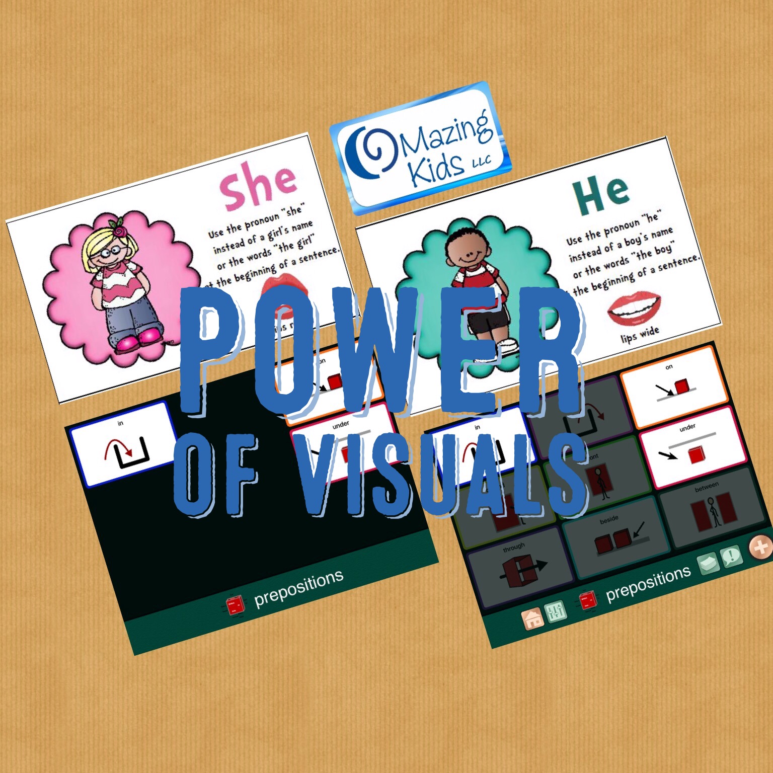 visual supports | OMazing Kids AAC Consulting