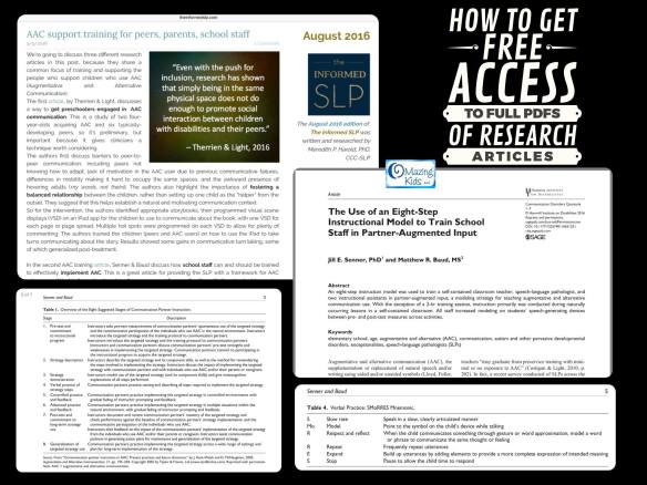 {How to Get FREE Access to Full PDFs of Research Articles} | OMazing ...