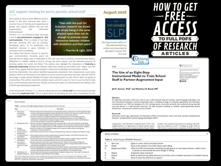 {How to Get FREE Access to Full PDFs of Research Articles} | OMazing ...