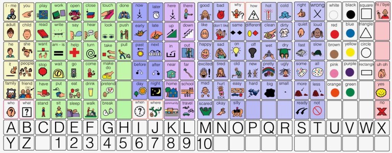 Free printable AAC core board with alphabet, numbers, shapes & colors ...