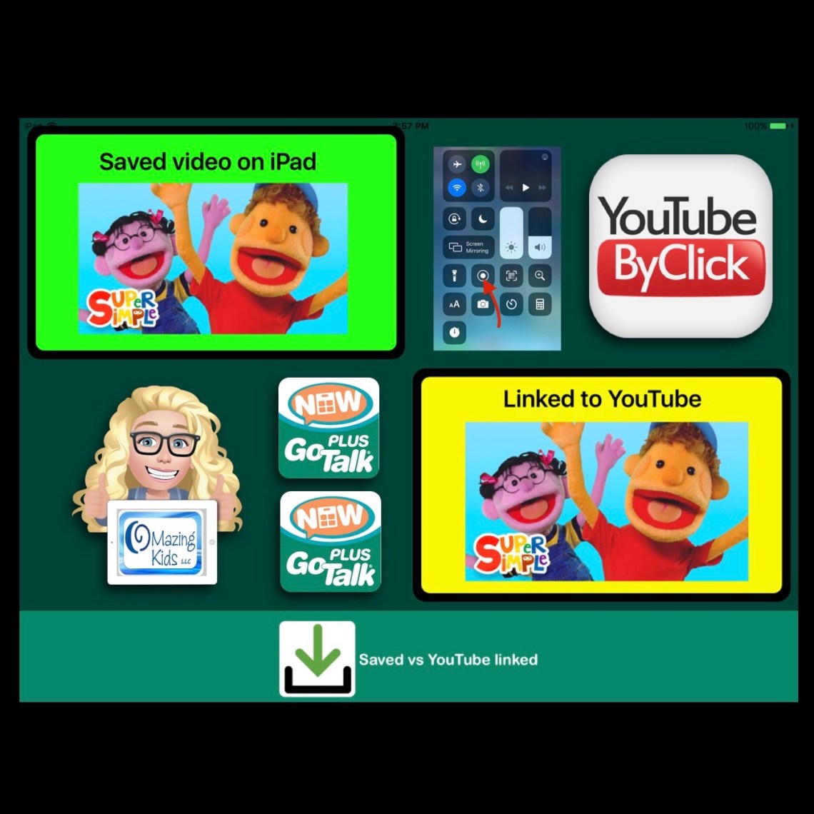 Saving Videos vs. Linking to YouTube Videos for use in GoTalk Now… plus ...