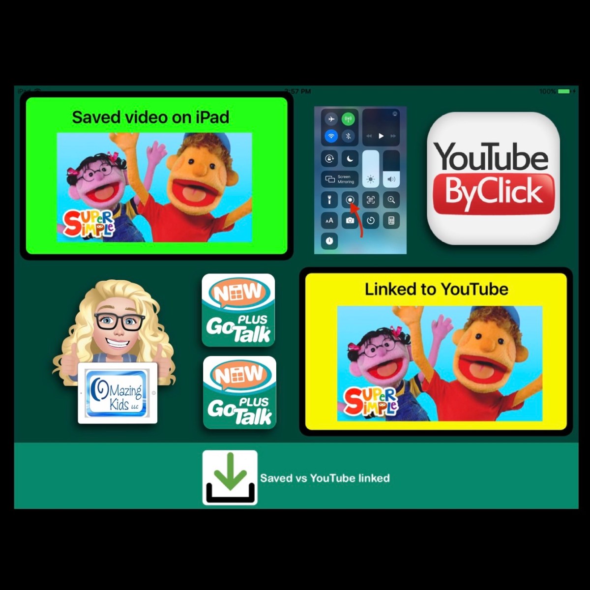 Saving Videos vs. Linking to YouTube Videos for use in GoTalk Now… plus ...