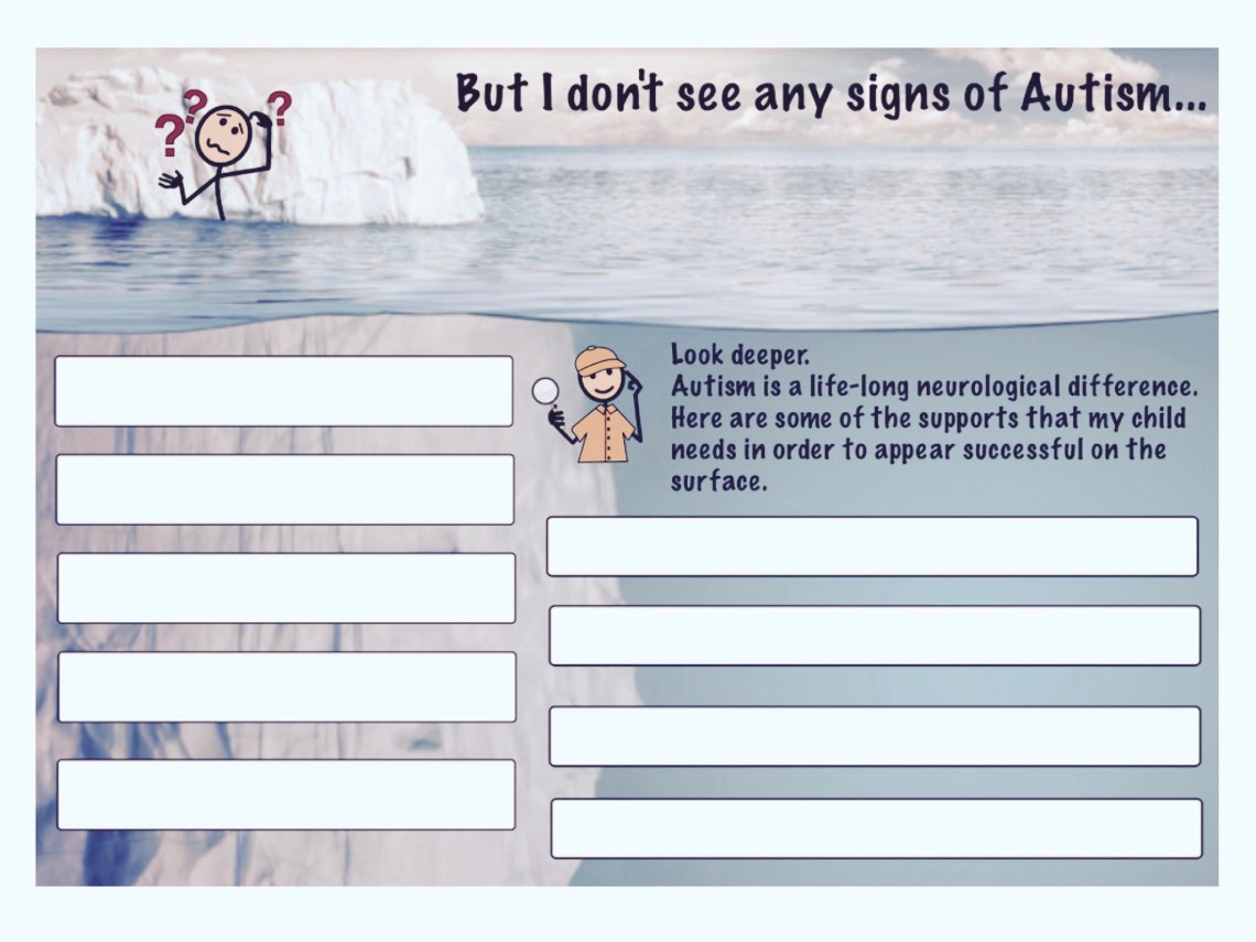 positive behavior supports | OMazing Kids AAC Consulting