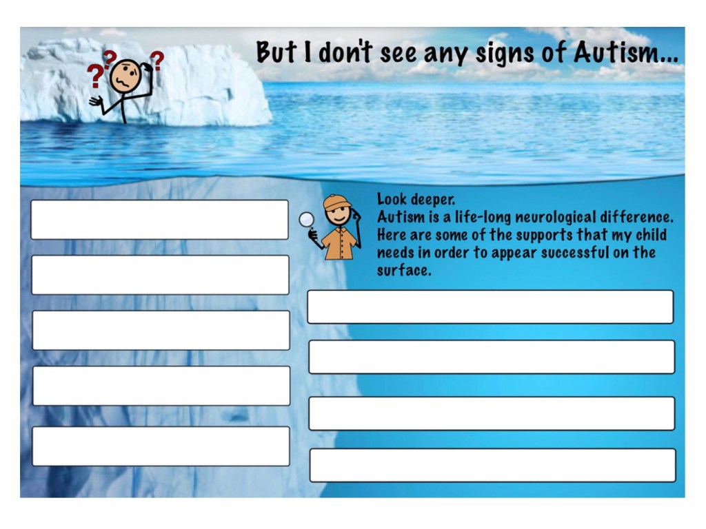 printables | OMazing Kids AAC Consulting