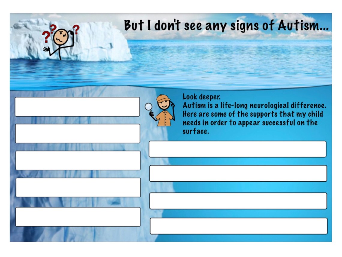 printables | OMazing Kids AAC Consulting