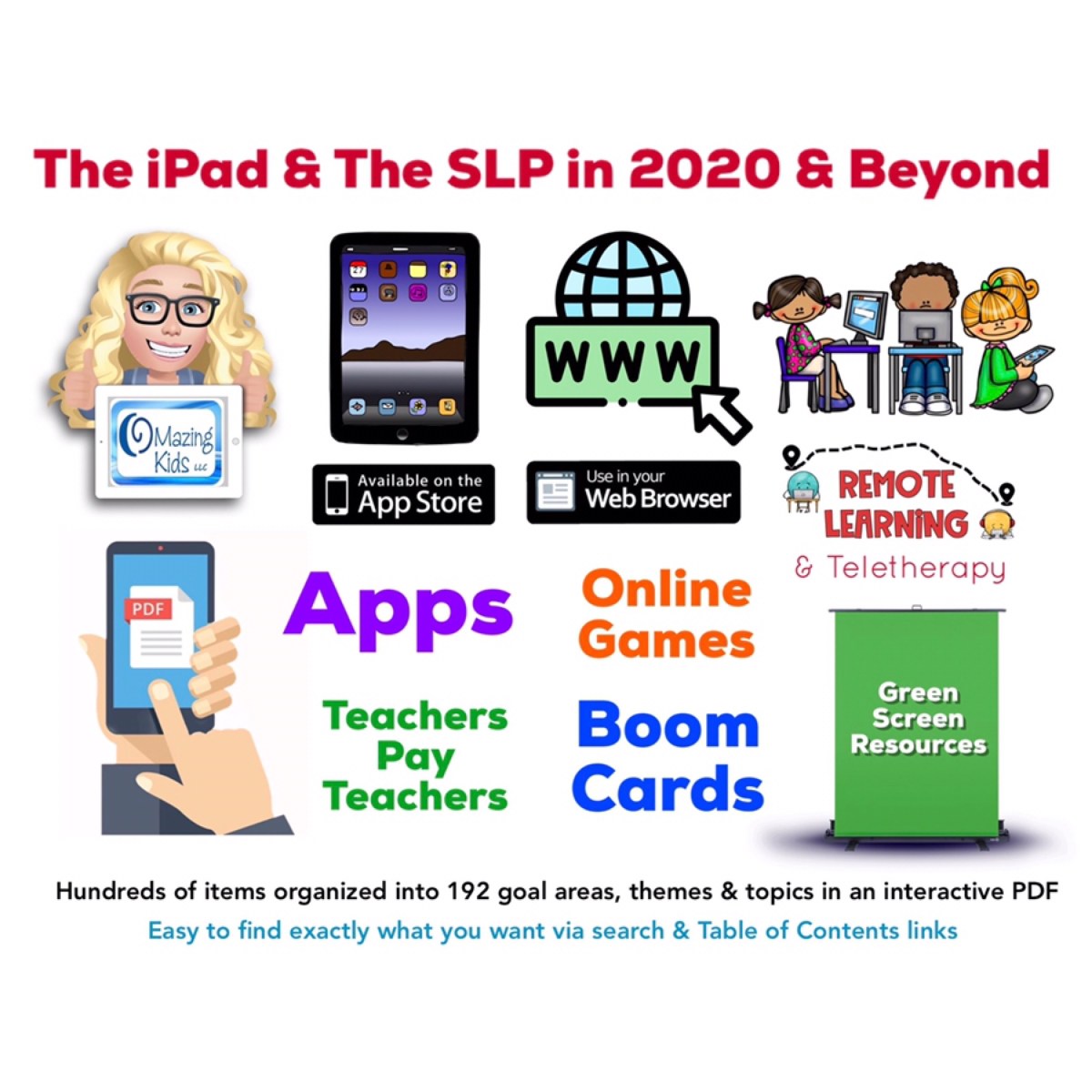 Archived *** The iPad & the SLP in 2020 and Beyond: Interactive PDF ...
