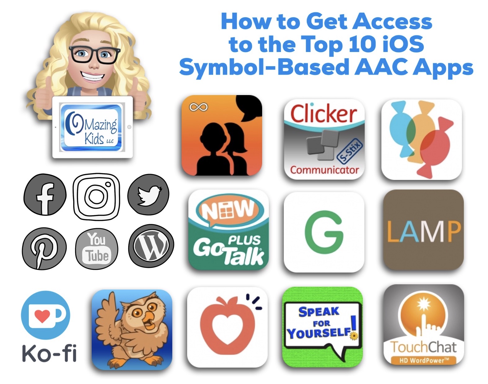 How to Get Access to the Top 10 iOS Symbol-Based AAC Apps (updated 5/13 ...