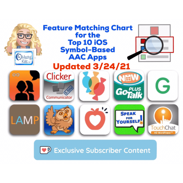 ** Updated ** Feature Matching Chart for the Top 10 iOS Symbol-Based ...
