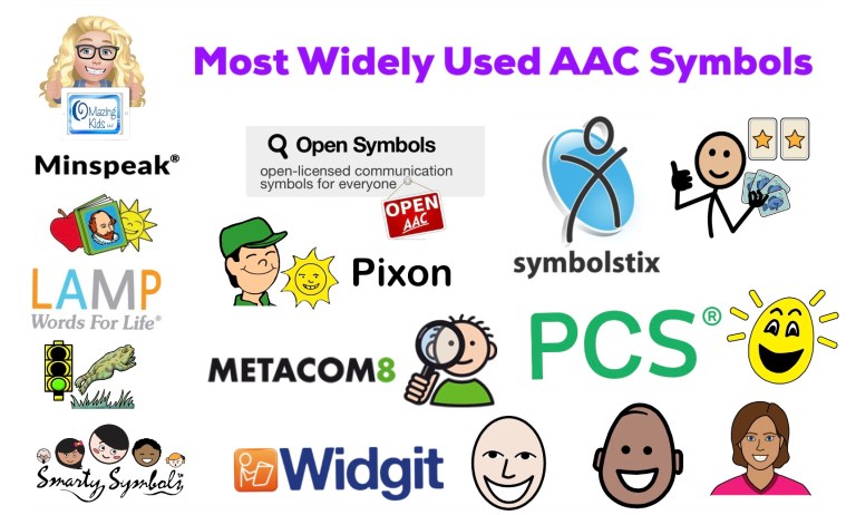 Most Widely Used AAC Symbols (updated 3/18/24) | OMazing Kids AAC ...