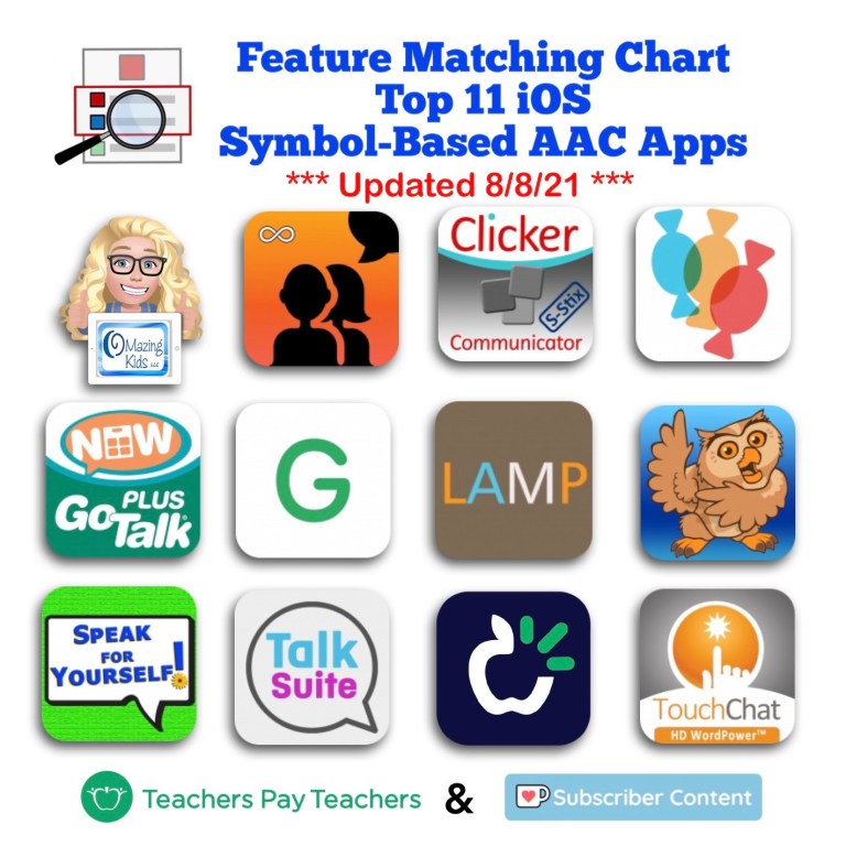 Updated AAC Feature Matching Chart (8-8-21) | OMazing Kids AAC Consulting