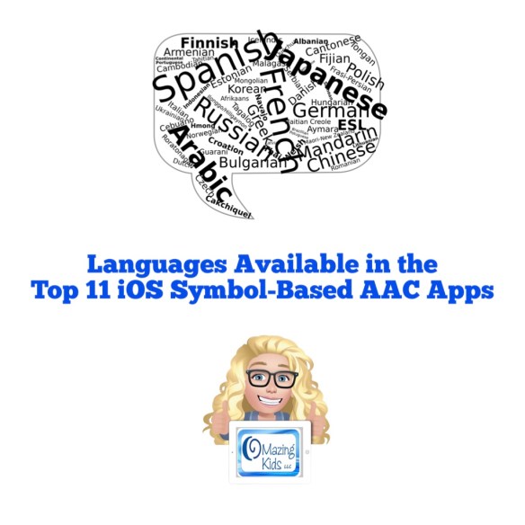Languages Available in the Top 11 iOS Symbol-Based AAC Apps | OMazing ...