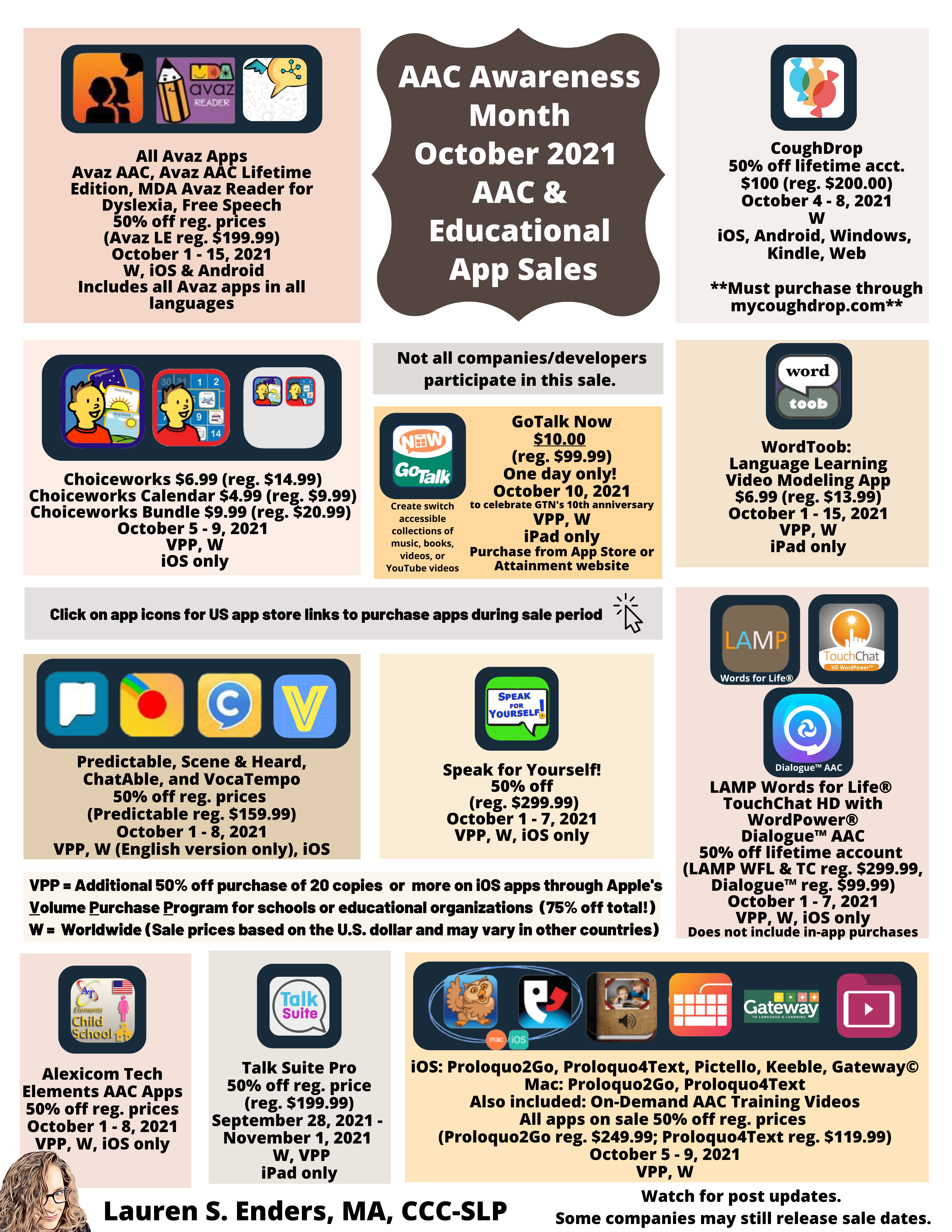 Big AAC app sales in October 2021… includes GoTalk Now on sale for only ...