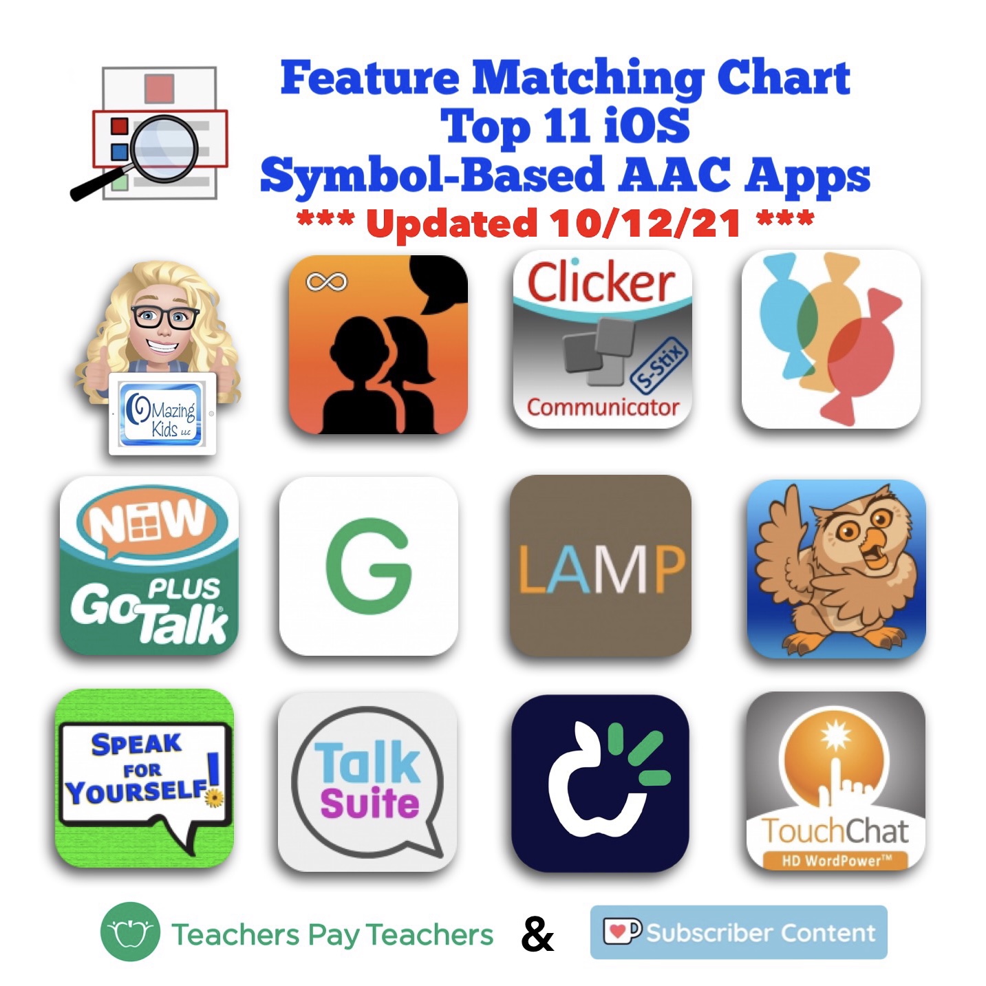 Updated Feature Matching Chart for the Top 11 iOS Symbol-Based AAC Apps ...
