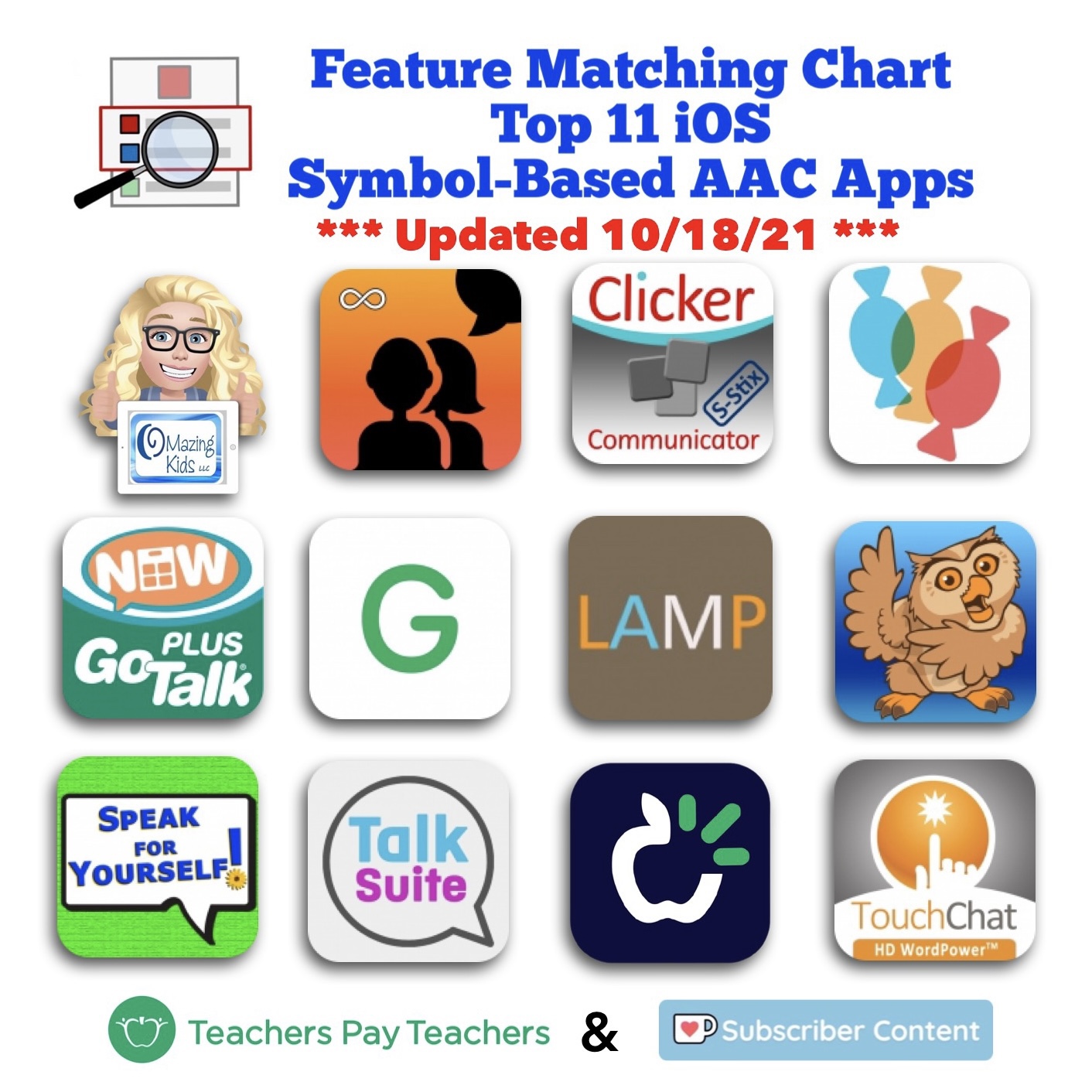 Updated AAC Feature Matching Chart (10-18-21)…. now mentions features ...