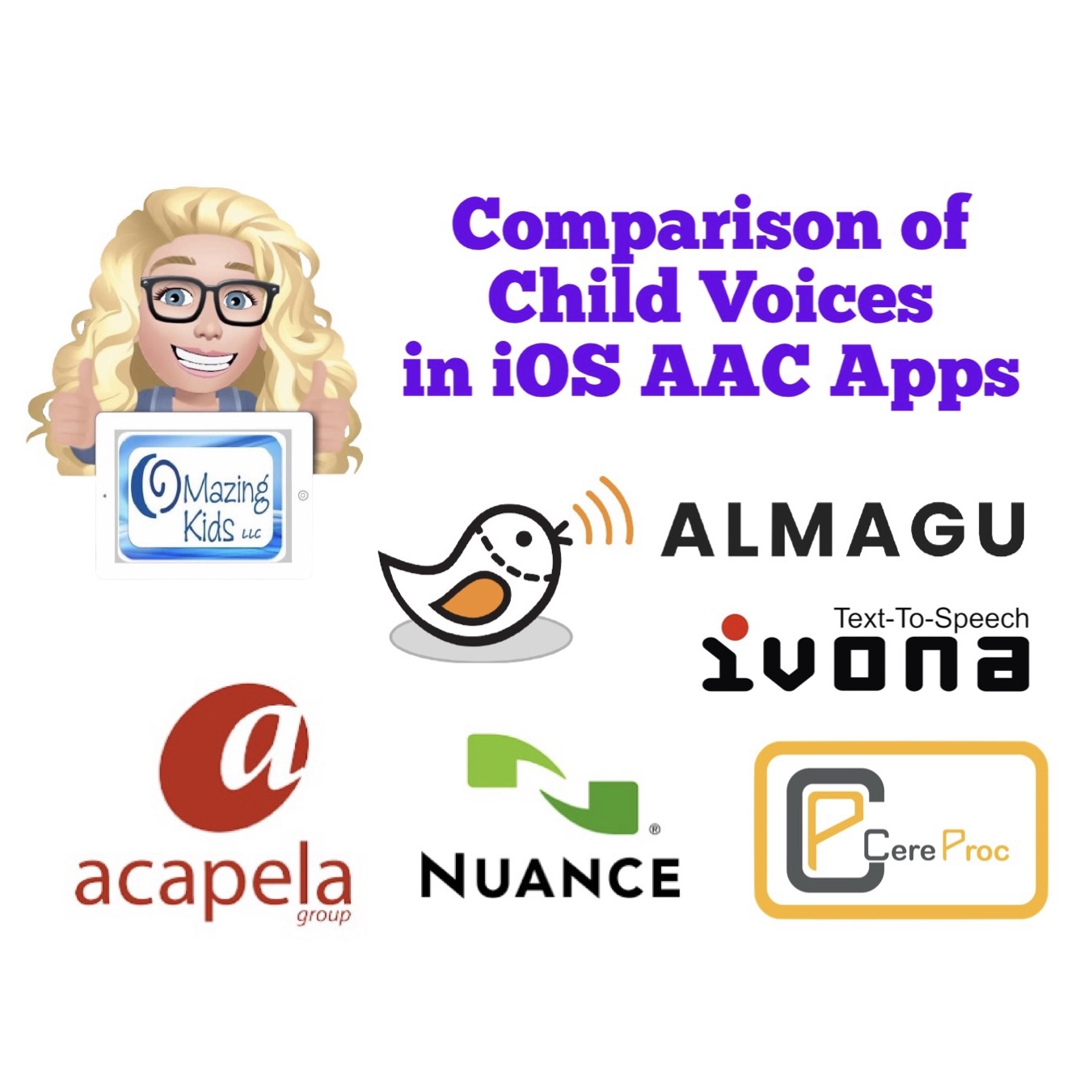 Comparison of USA English Child Voices in iOS AAC Apps | OMazing Kids AAC Consulting