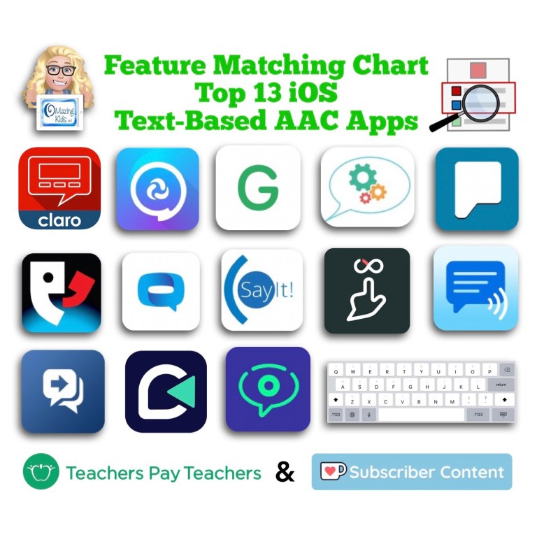 * New * Feature Matching Chart for the Top 13 iOS Text-Based AAC Apps ...