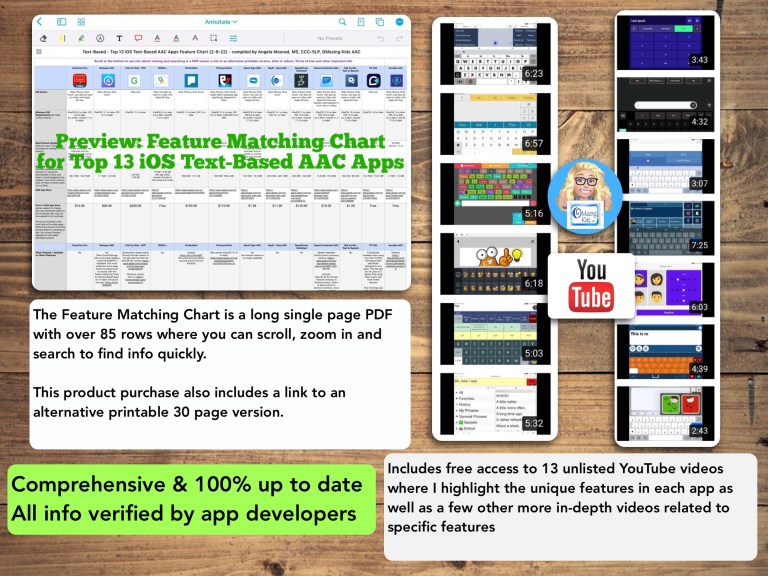 * New * Feature Matching Chart for the Top 13 iOS Text-Based AAC Apps ...