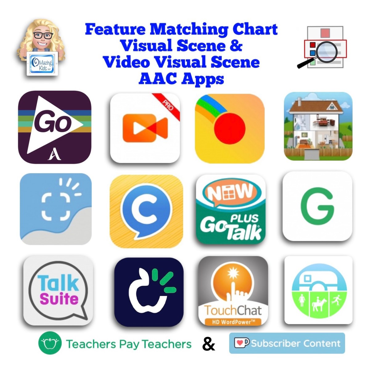 * NEW * Feature Matching Chart for Visual Scene and Video Visual Scene ...