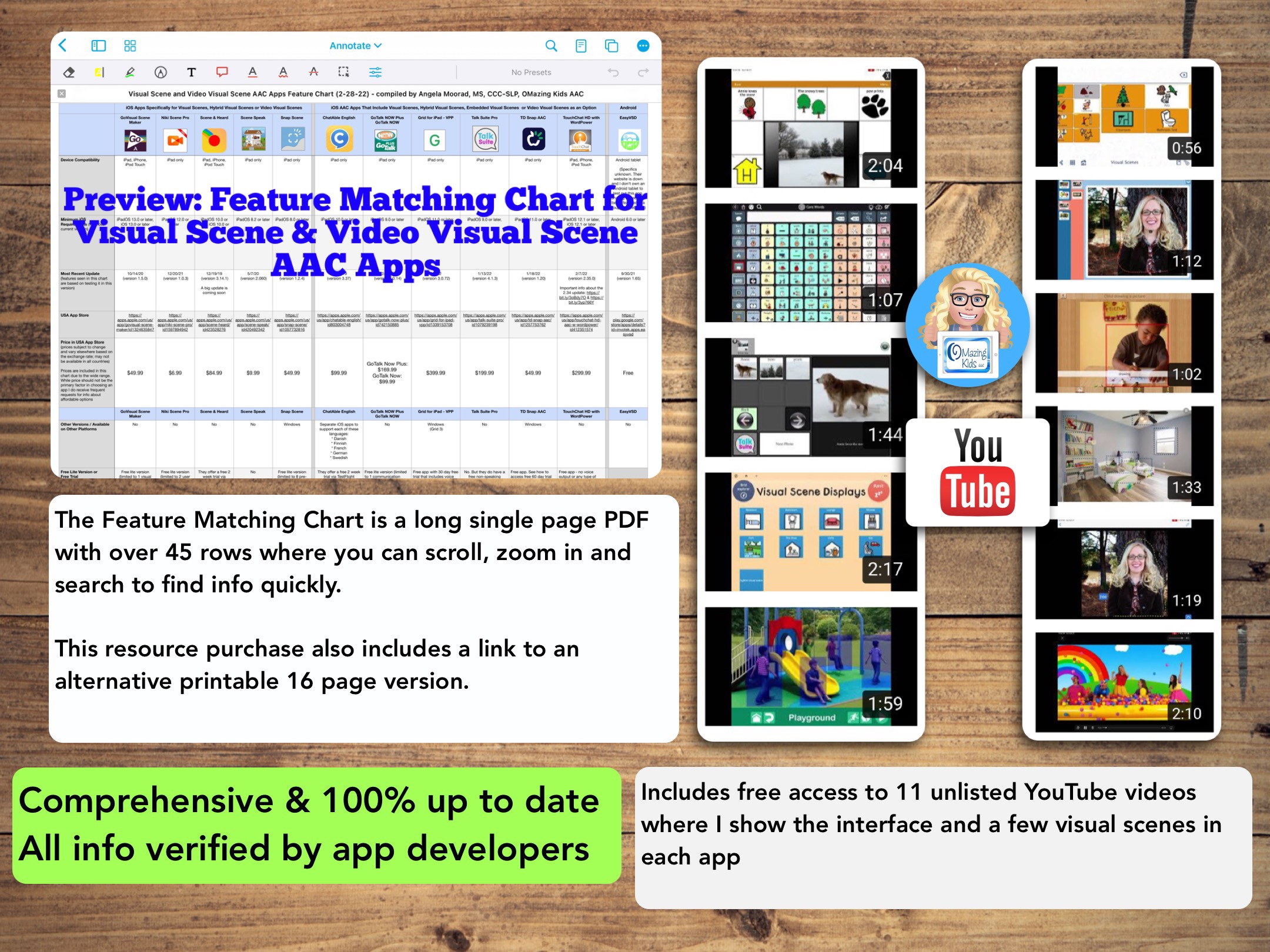 * NEW * Feature Matching Chart for Visual Scene and Video Visual Scene ...