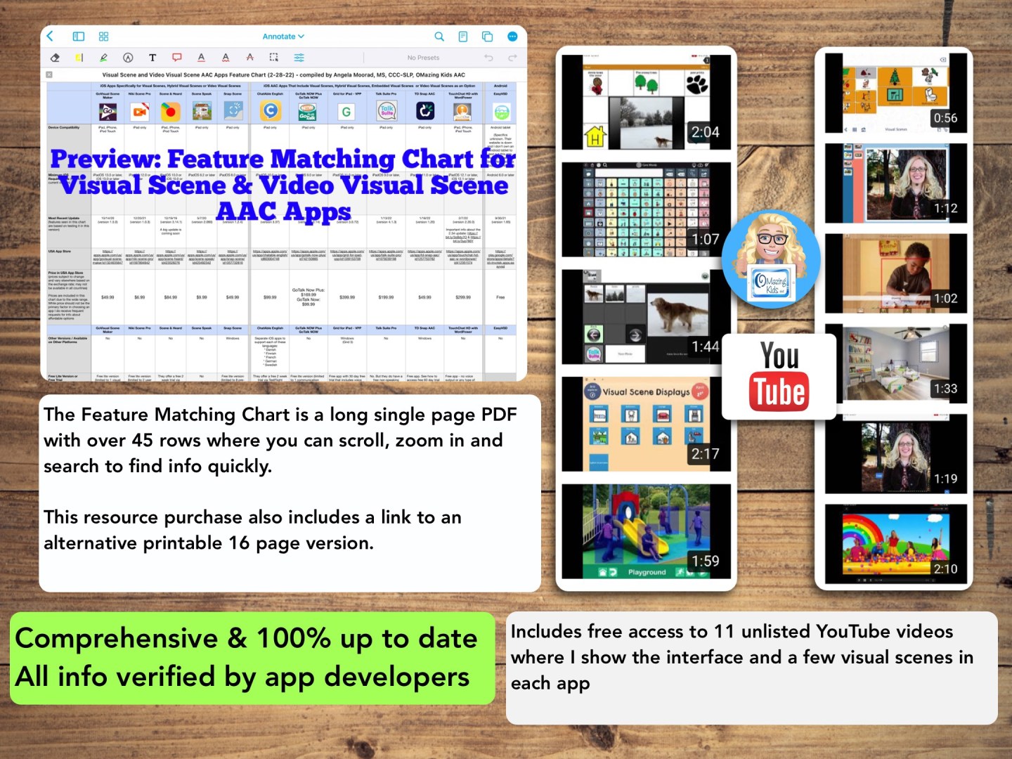* NEW * Feature Matching Chart for Visual Scene and Video Visual Scene ...