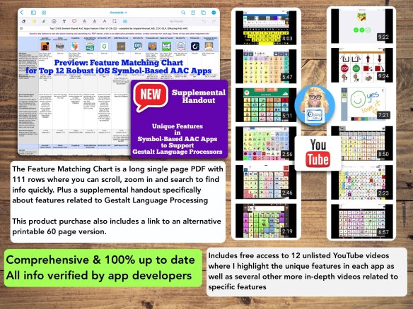 Updated & Expanded: Feature Matching Chart for the Top 12 Robust iOS ...