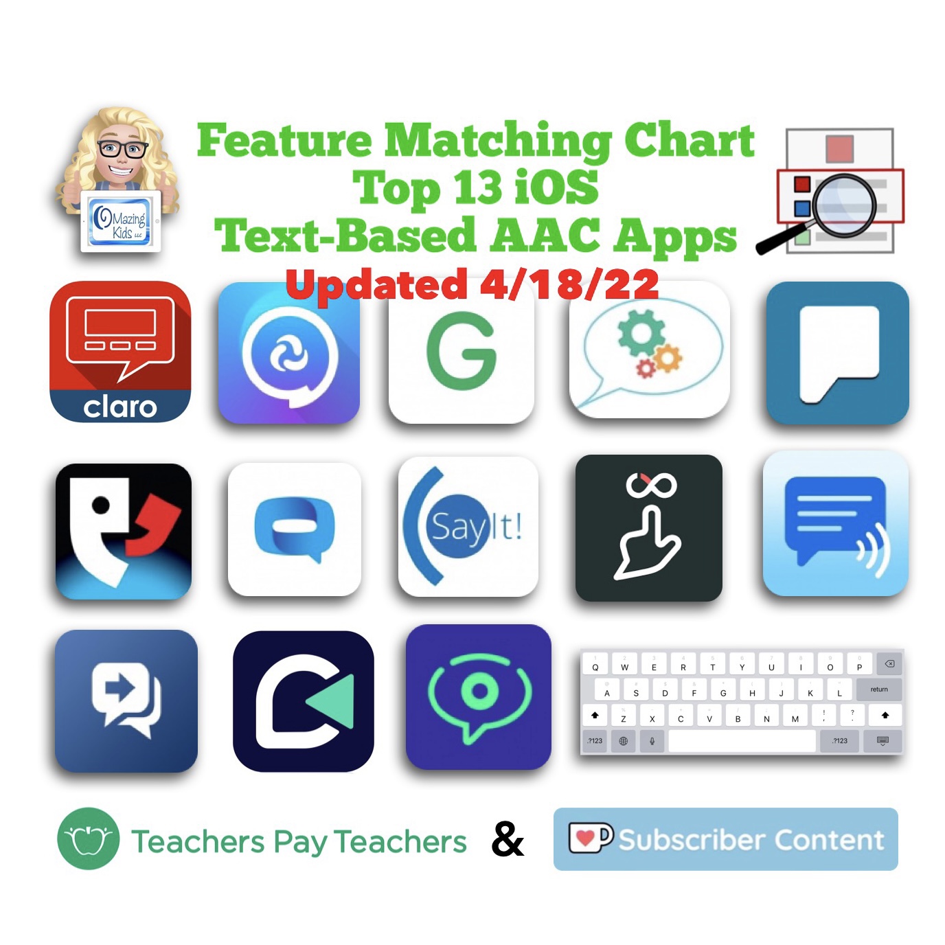 Resource Update: Feature Matching Chart for the Feature Matching Chart ...