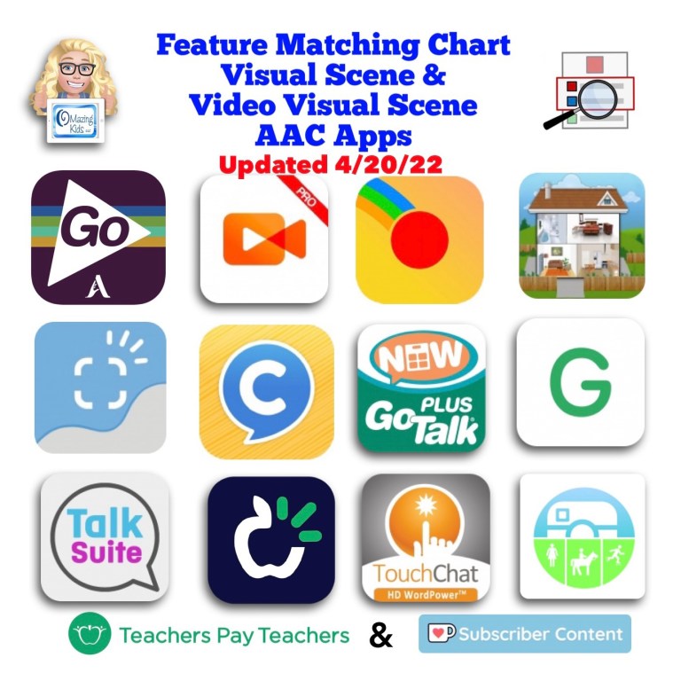Resource Update Alert 🎉: Feature Matching Chart for Visual Scene and ...