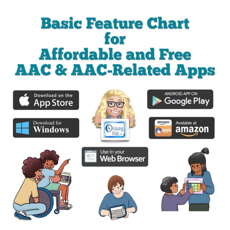 AAC Feature Matching Resources (comparing features in AAC apps ...