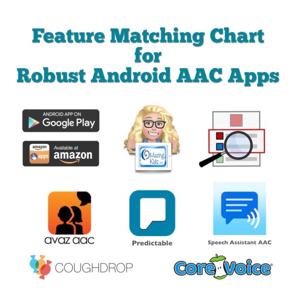 AAC Feature Matching Resources (comparing features in AAC apps ...