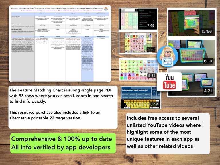 New Resource: Feature Matching Chart for Robust Android AAC Apps ...