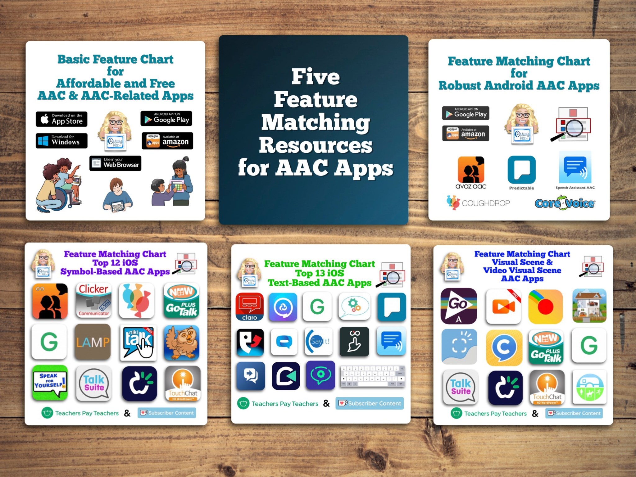 Dear Future AAC App Developers – Thinking about developing a new AAC ...