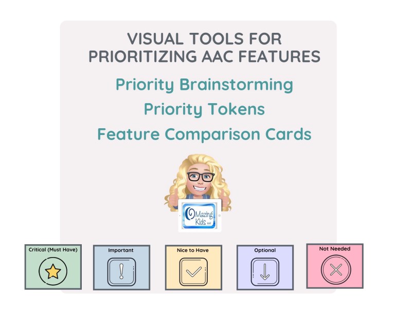 Visual Tools for Prioritizing AAC Features | OMazing Kids AAC Consulting