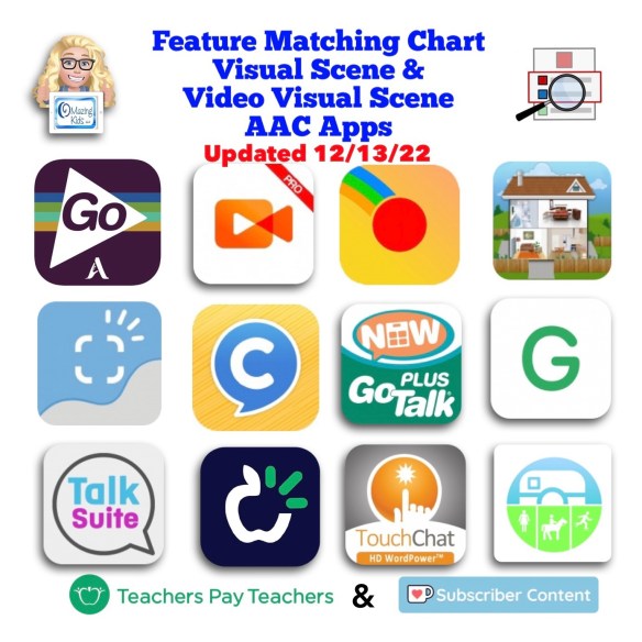 Updated 12/13/22: Feature Matching Chart for Visual Scene and Video ...