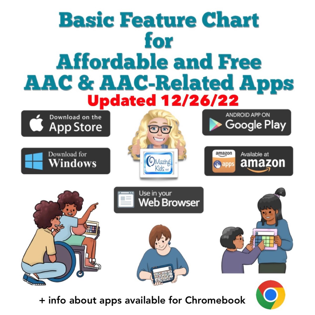 Updated 12-26-22: Basic Feature Chart for Affordable and Free AAC apps & AAC-Related Apps (iOS ...
