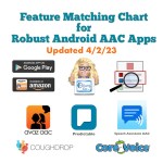 Feature Matching Chart | OMazing Kids AAC Consulting