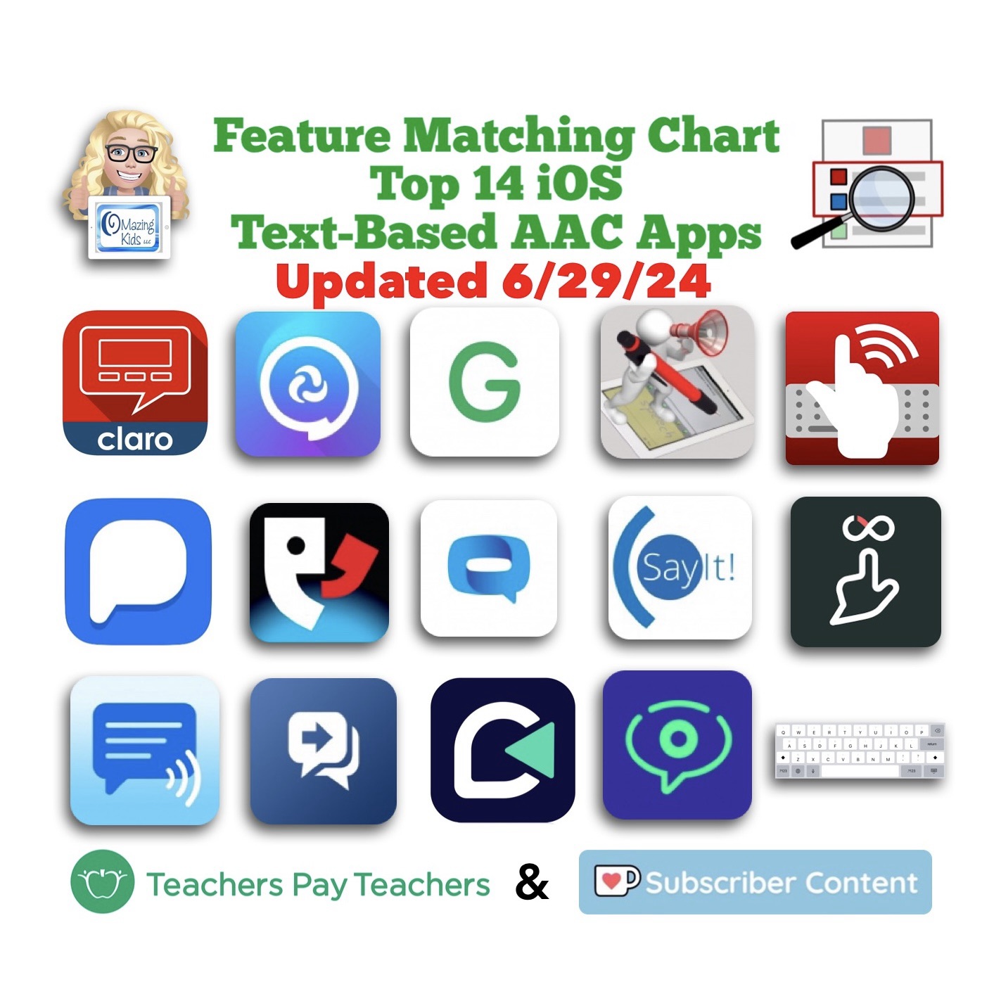 comparing AAC apps | OMazing Kids AAC Consulting