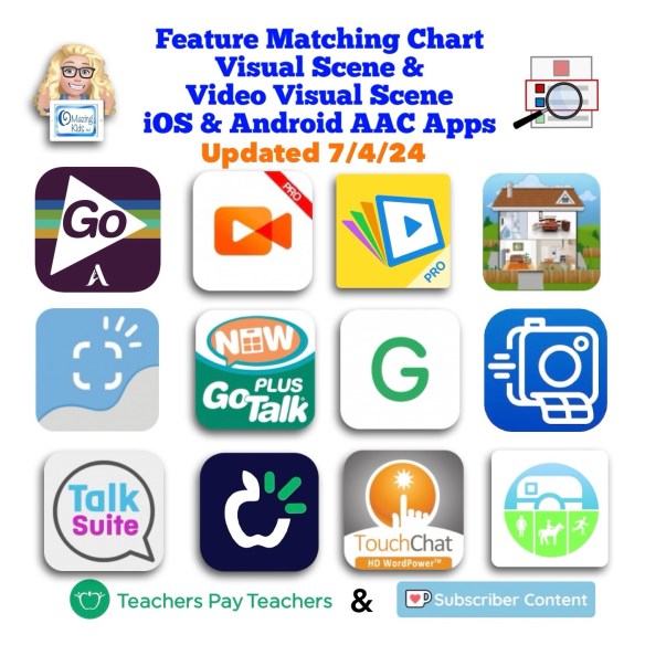 comparing AAC apps | OMazing Kids AAC Consulting