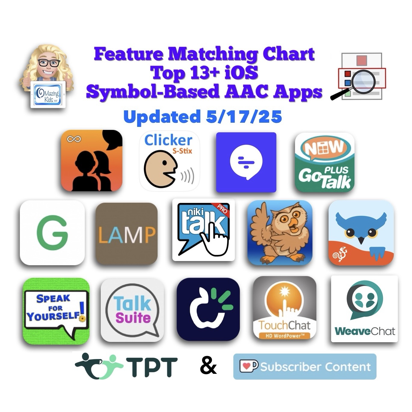 comparing AAC apps | OMazing Kids AAC Consulting
