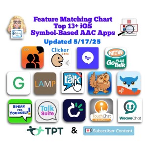 comparing AAC apps | OMazing Kids AAC Consulting