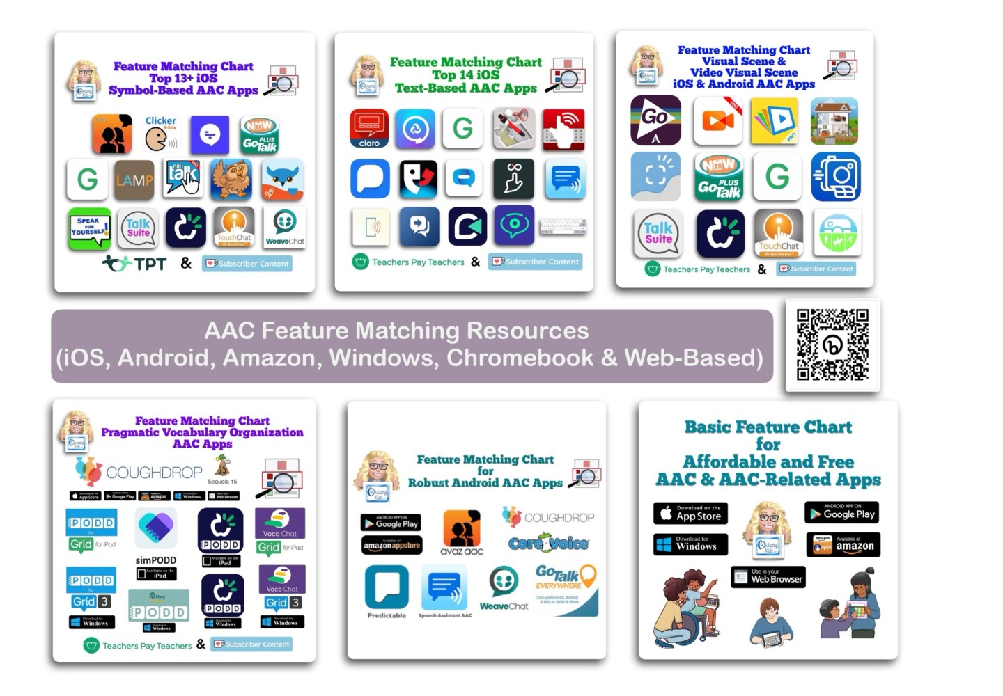 1. OMazing Kids AAC Resource Links | OMazing Kids AAC Consulting