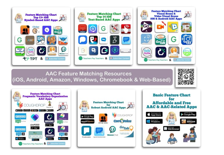 AAC Feature Matching Resources (comparing features in AAC apps ...