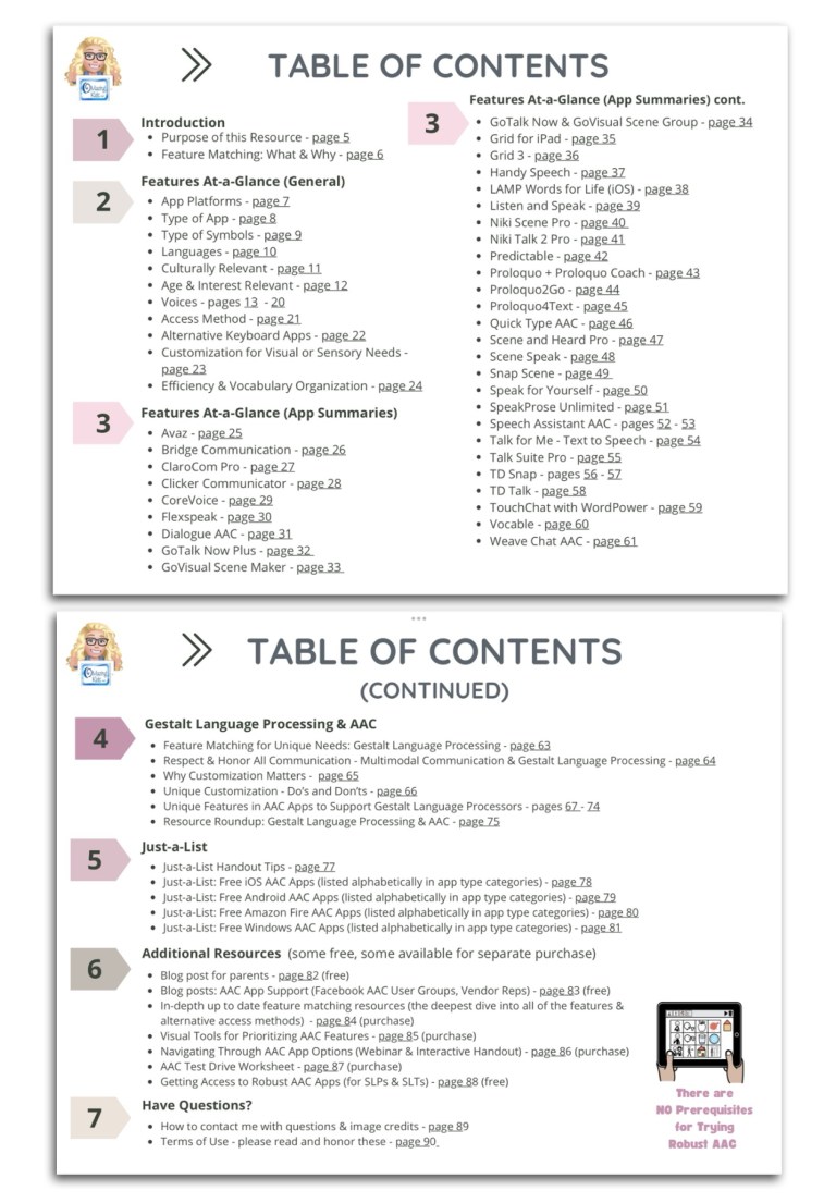AAC Apps and Features At-a-Glance (Single Page Handouts) | OMazing Kids ...