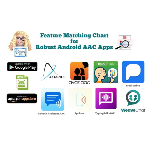 comparing AAC apps | OMazing Kids AAC Consulting