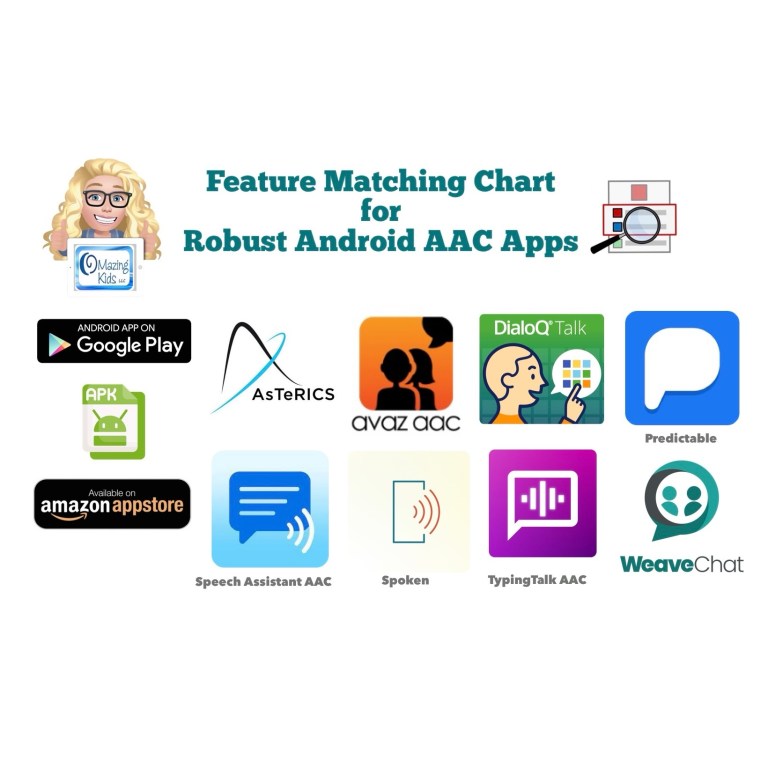 comparing AAC apps | OMazing Kids AAC Consulting