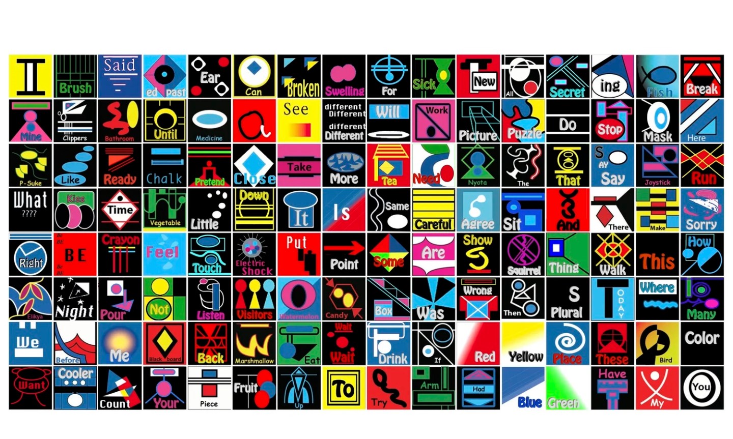 Most Widely Used AAC Symbols (updated 3/14/26) | OMazing Kids AAC ...